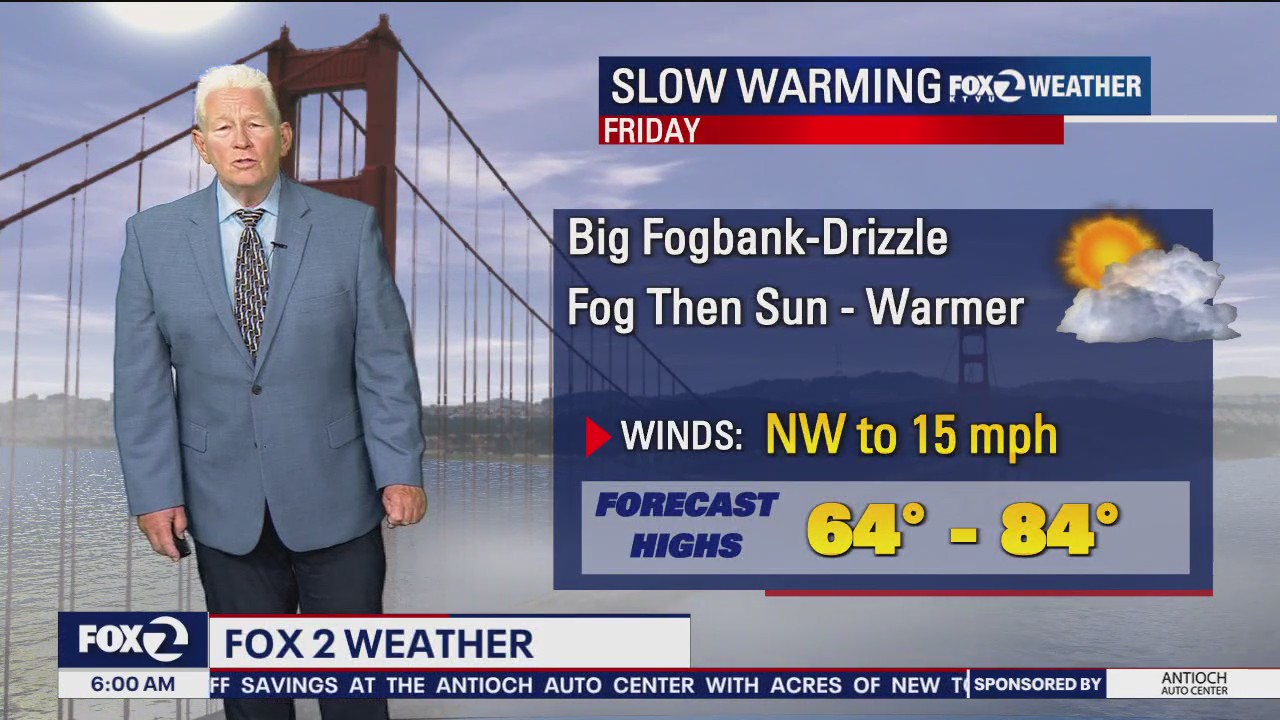 Fogbank, drizzle | KTVU FOX 2