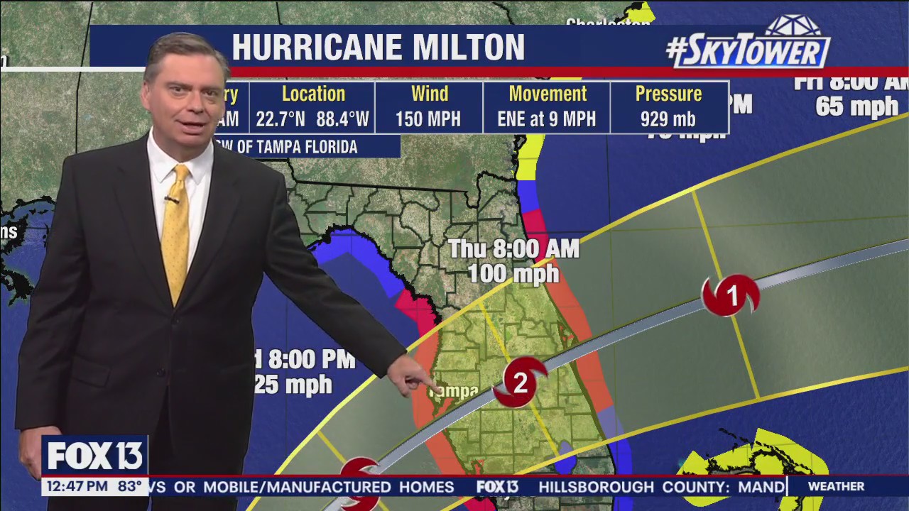 Latest track on Hurricane Milton | FOX 13 Tampa Bay