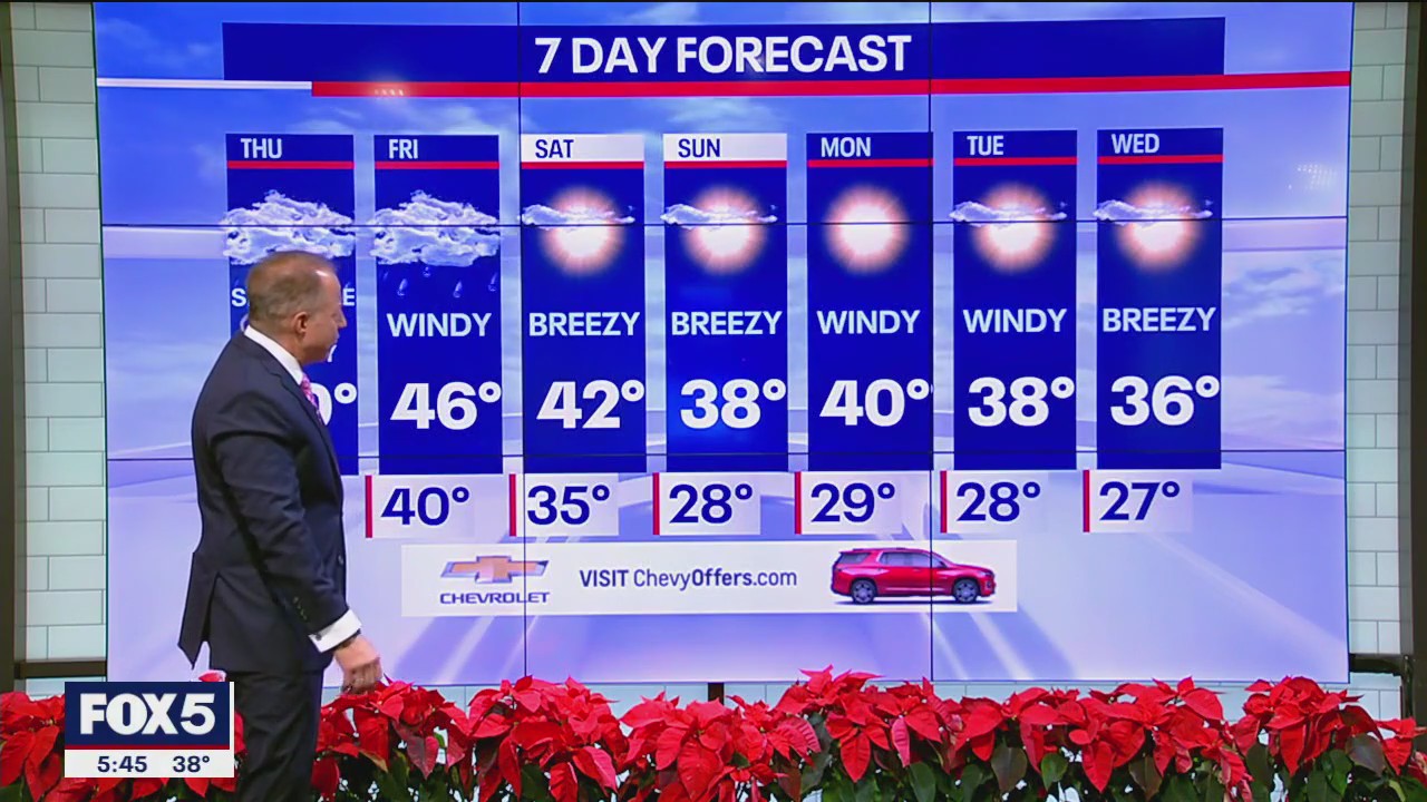 NYC weather forecast | FOX 5 New York