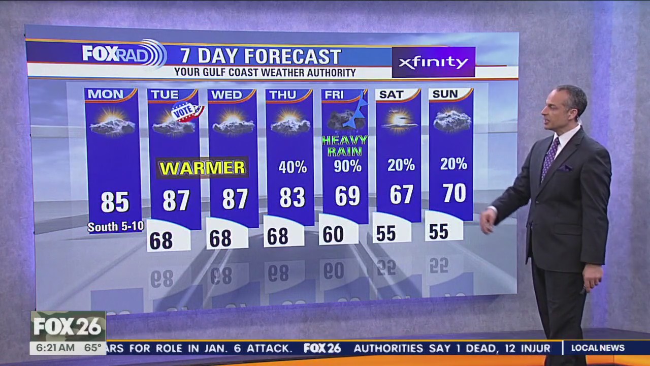 FOX 26 Houston Weather Forecast | FOX 26 Houston