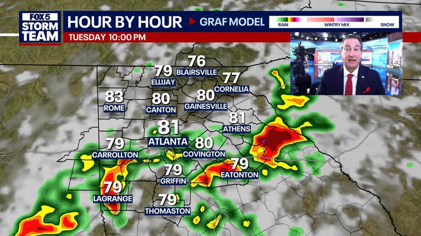 Tuesday Night Weather Update | FOX 5 Atlanta