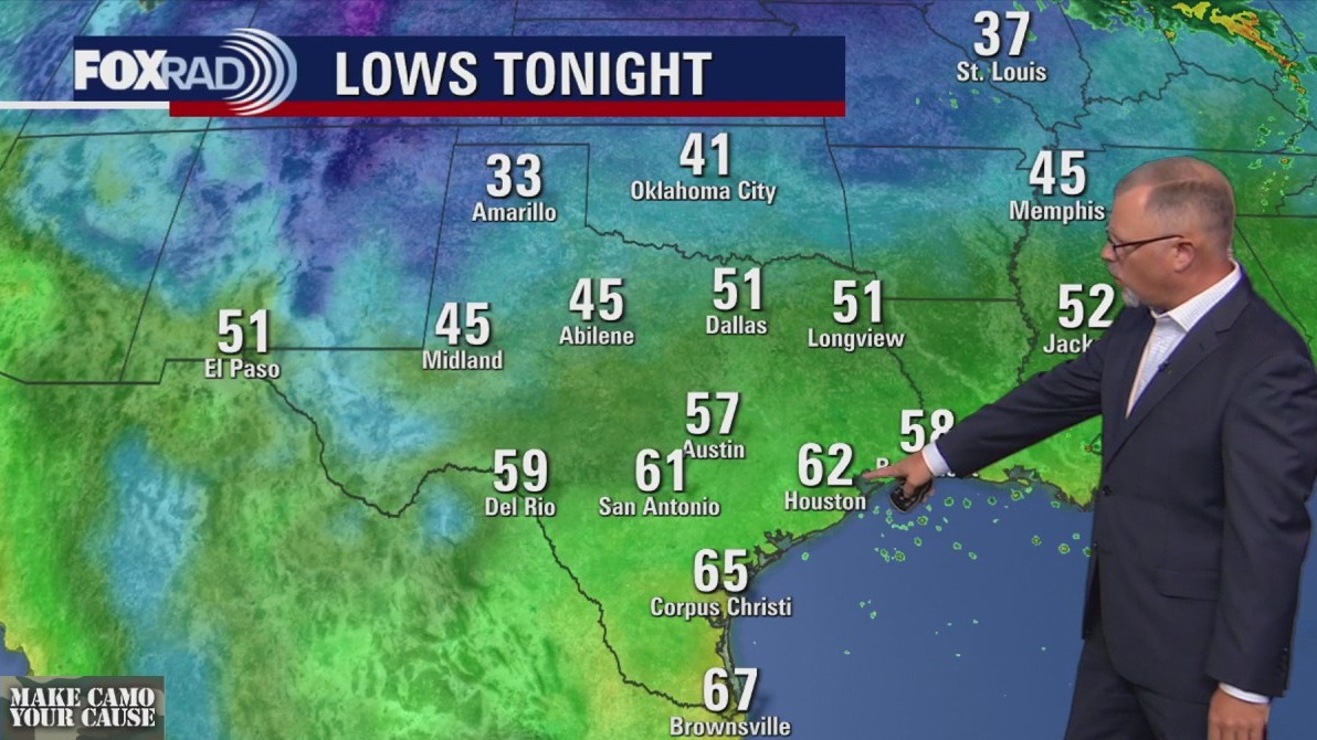 Houston weather: November 8 evening forecast | FOX 26 Houston