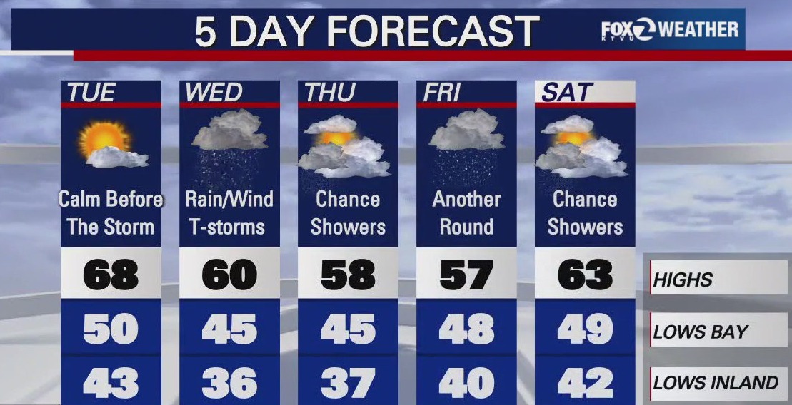 Bay Area storm could bring snow to high hills | KTVU FOX 2