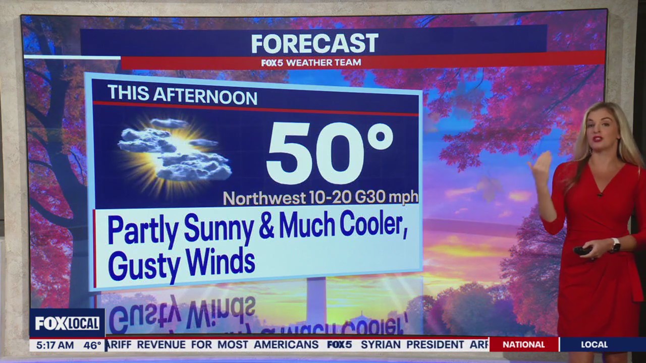 DC weather: Coldest temperatures of the season move in | FOX 5 DC