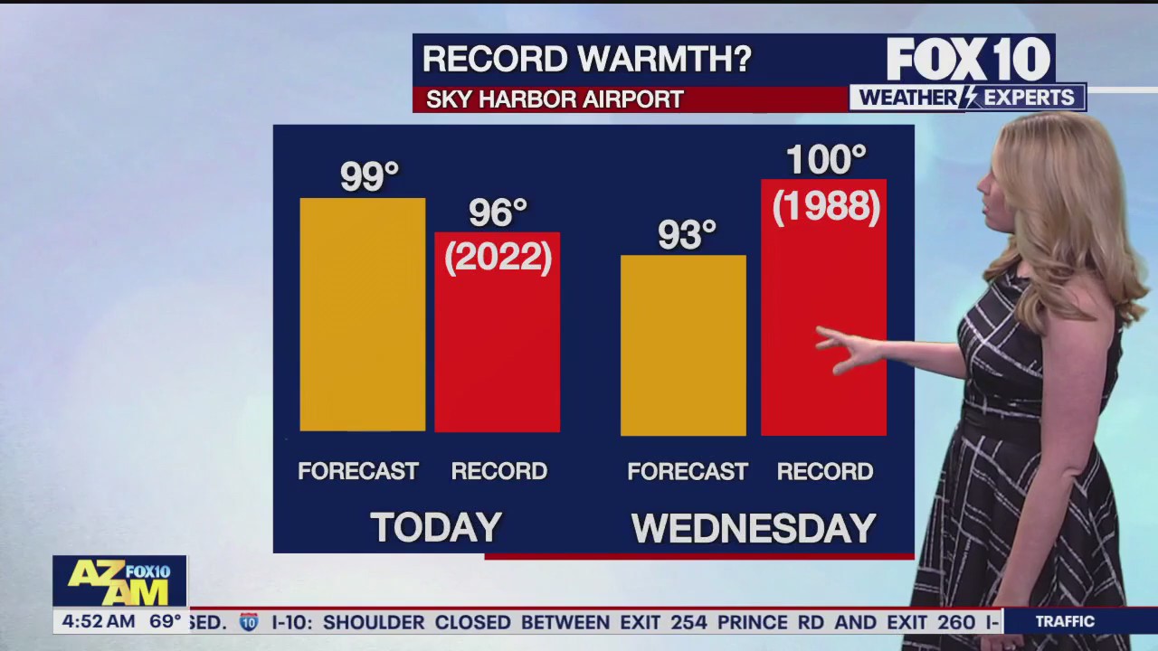 Morning Weather Forecast - 3/25/25 | FOX 10 Phoenix