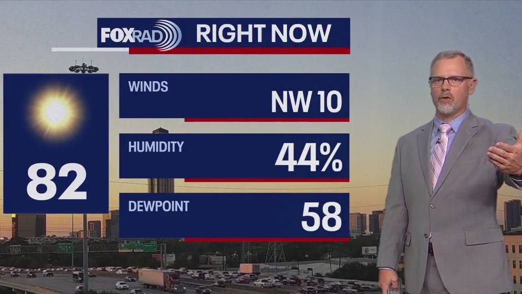 FOX 26 Houston Weather Forecast | FOX 26 Houston