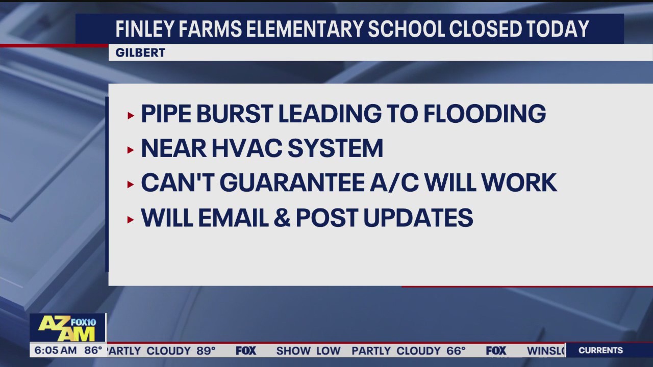 Gilbert's Finley Farms Elementary closed on Aug. 18 | FOX 10 Phoenix