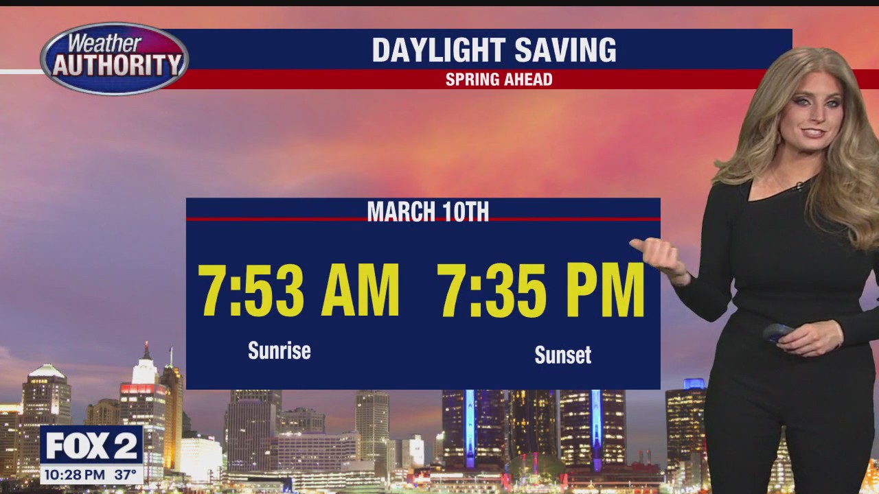 Snow to end the weekend! | FOX 2 Detroit