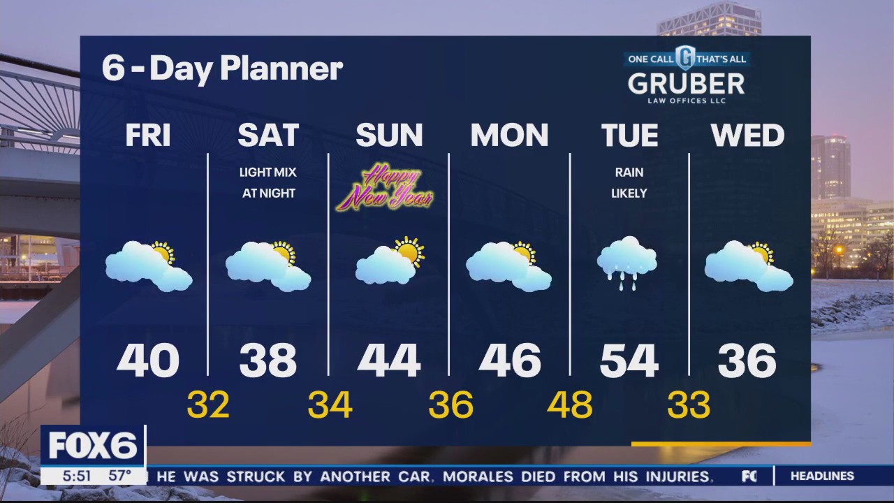 Weather Webcast with Meteorologist Eric Manges | FOX6 Milwaukee