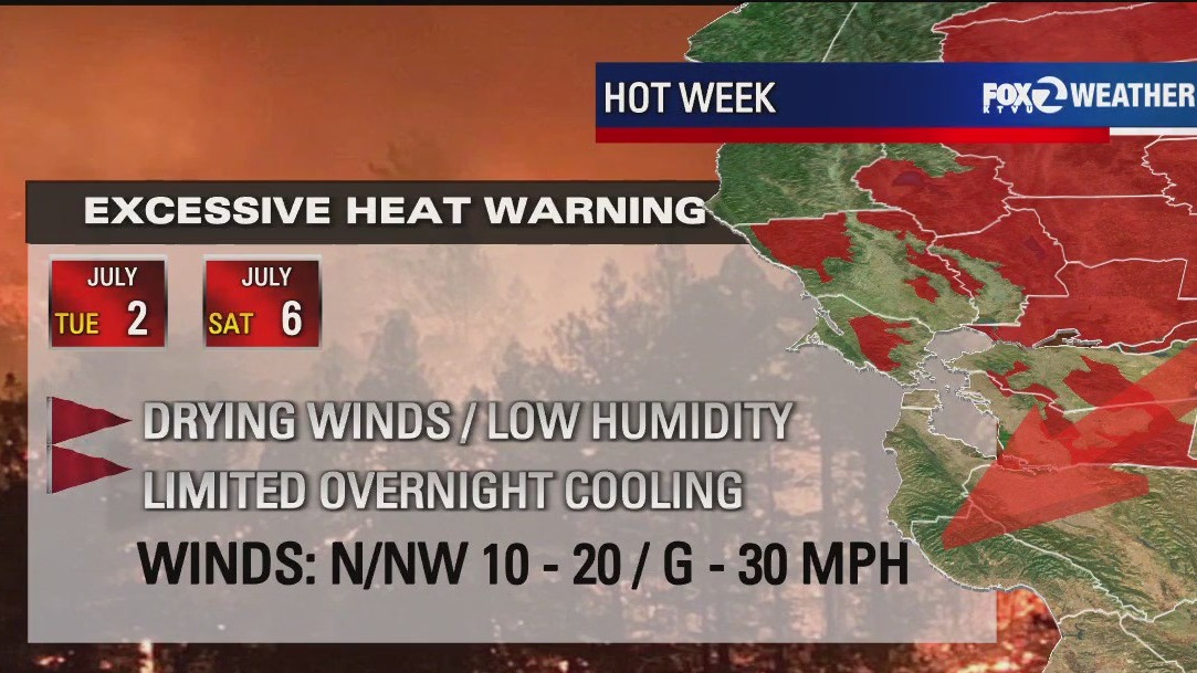 San Francisco weather: Extreme heat, triple digits | KTVU FOX 2