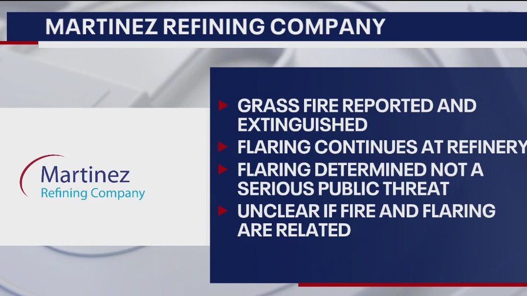 Grass fire breaks out at Martinez refinery company | KTVU FOX 2