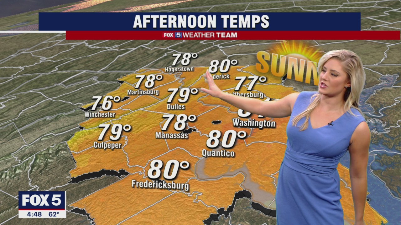 FOX 5 Weather forecast for Wednesday, September 14 | FOX 5 DC