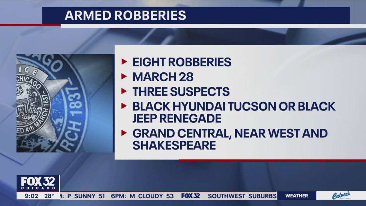 8 armed robberies reported Tuesday across Chicago | FOX 32 Chicago