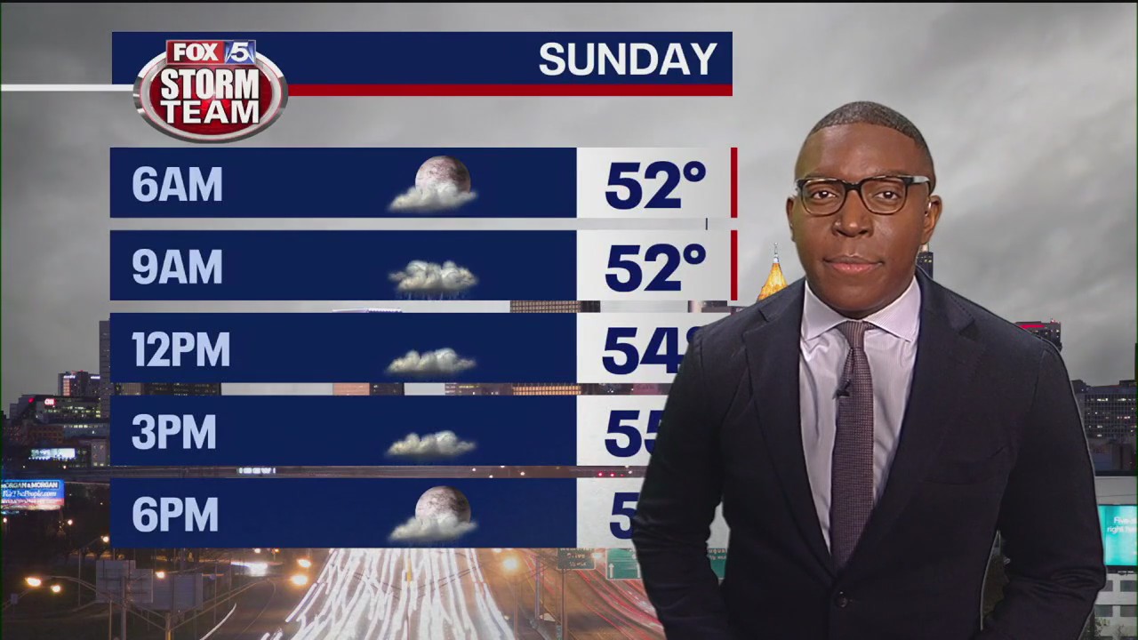 Saturday evening forecast update | FOX 5 Atlanta