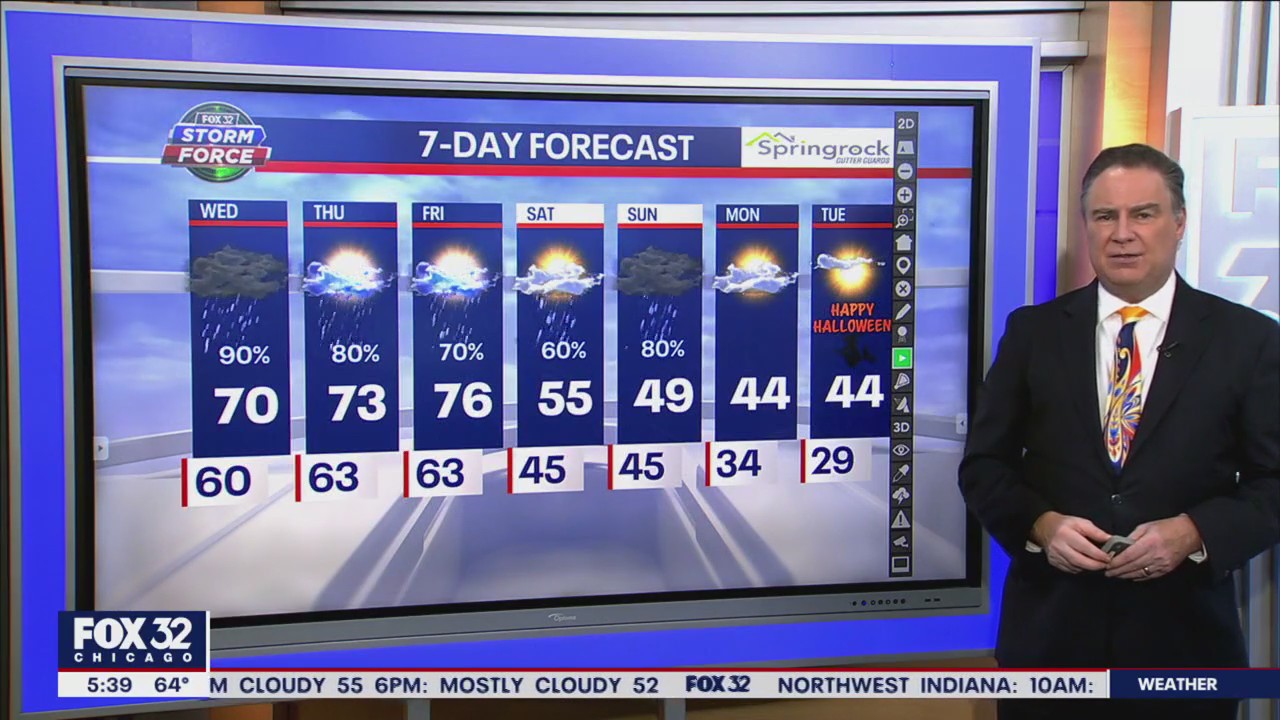 Chicago weather: Wednesday morning forecast | FOX 32 Chicago