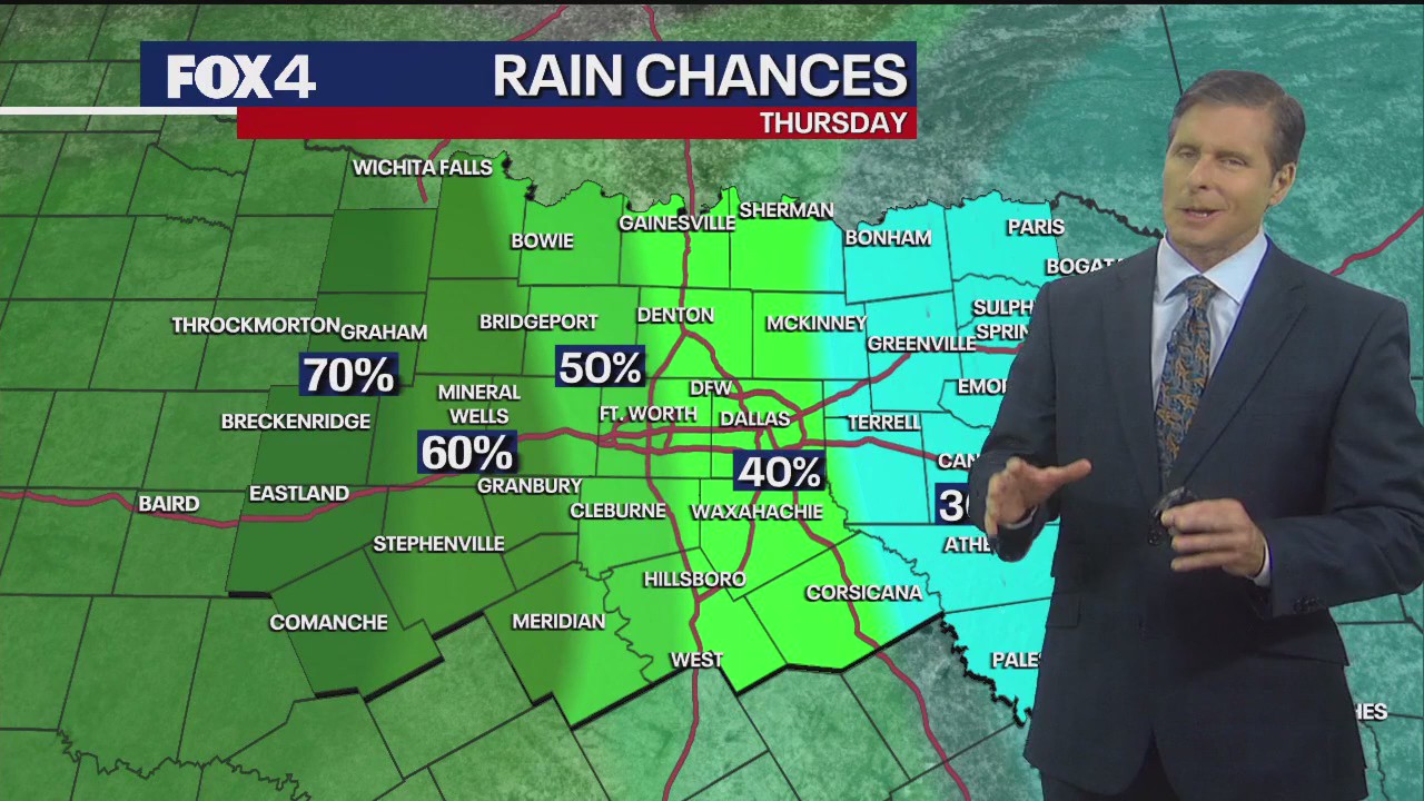 Dallas Weather: Nov. 6 overnight forecast | FOX 4 Dallas-Fort Worth