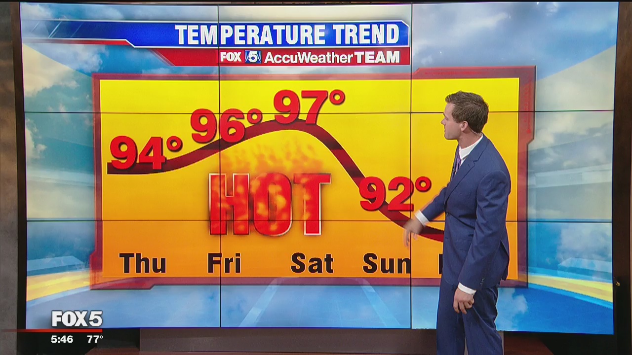 Heat wave continues in DC area Thursday; high temperatures peak over ...