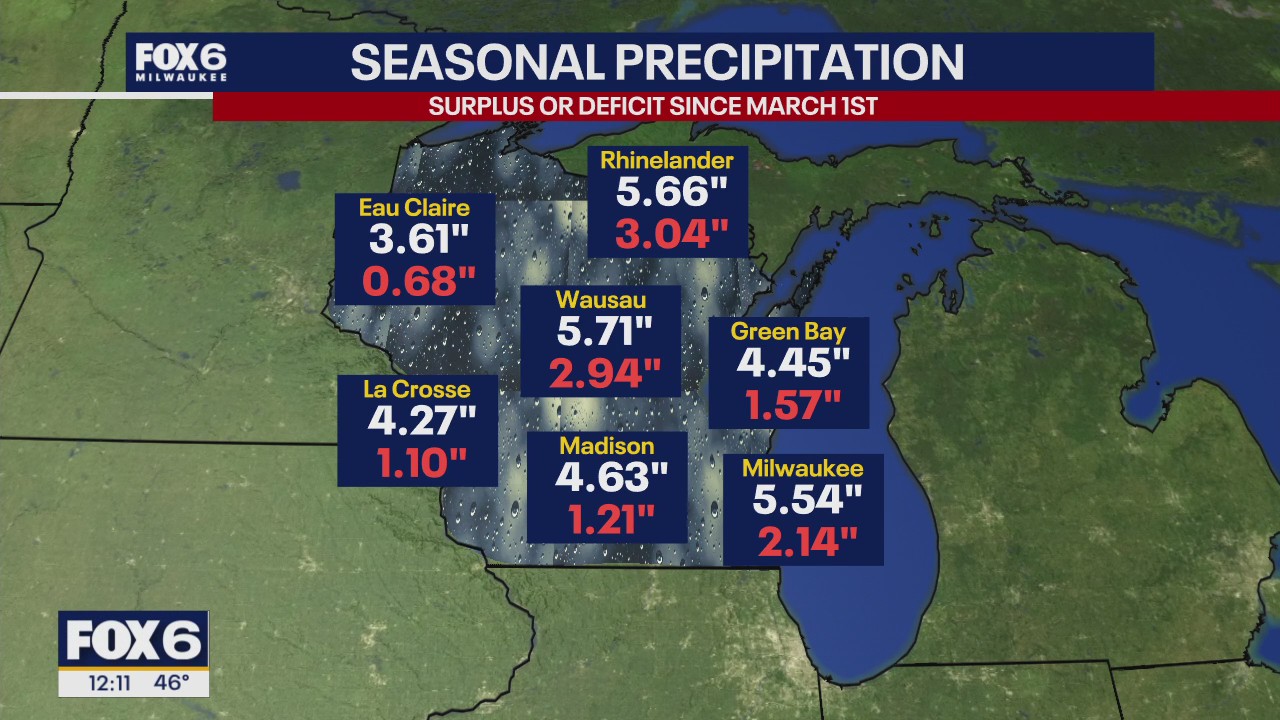 Wisconsin Weather Experts | April 11, 2025 | FOX6 Milwaukee