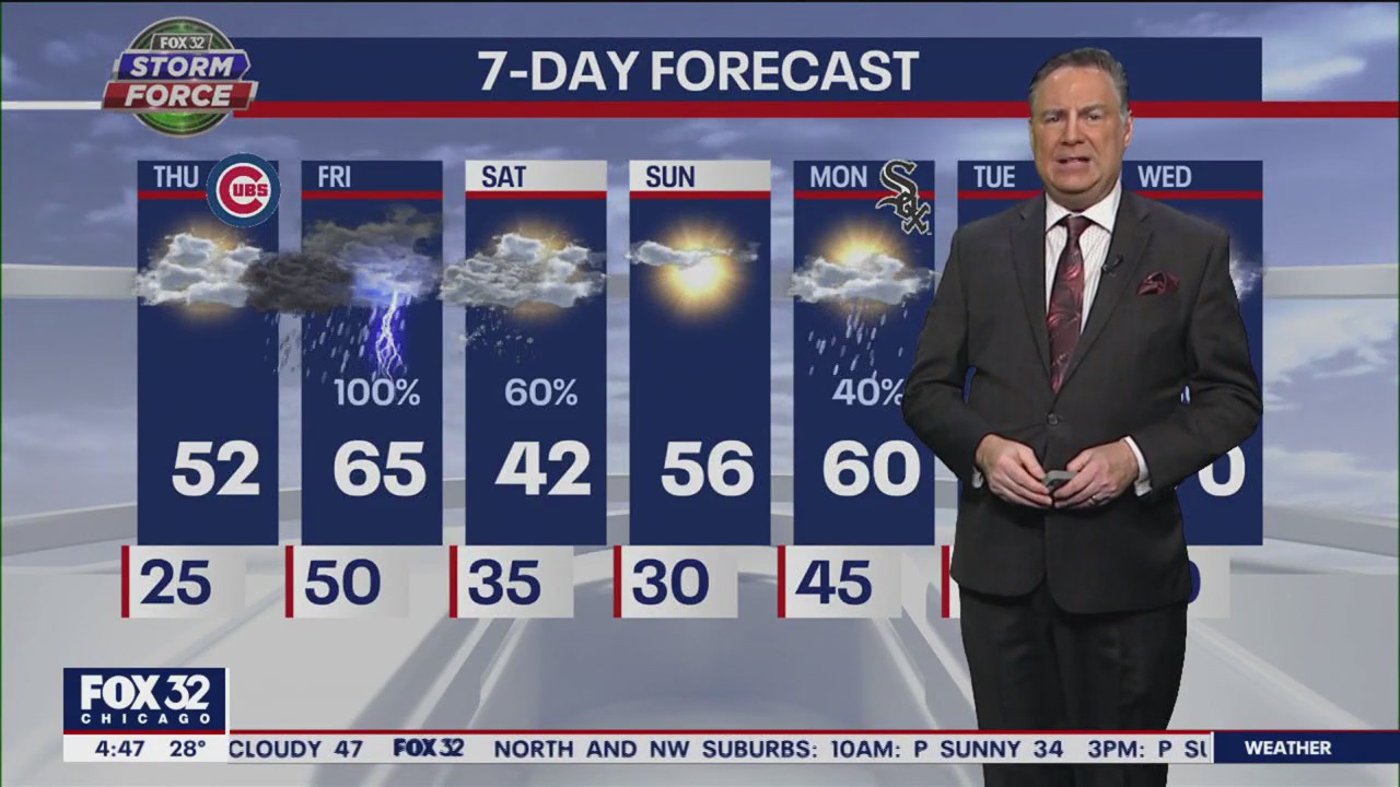 Chicago weather: Morning forecast for March 30th | FOX 32 Chicago