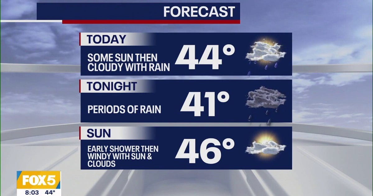 Weather Authority: NYC Saturday morning forecast | FOX 5 New York