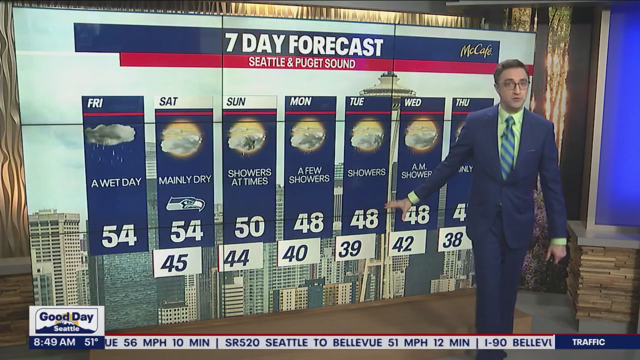 Wet start to the weekend, mainly dry Saturday | FOX 13 Seattle