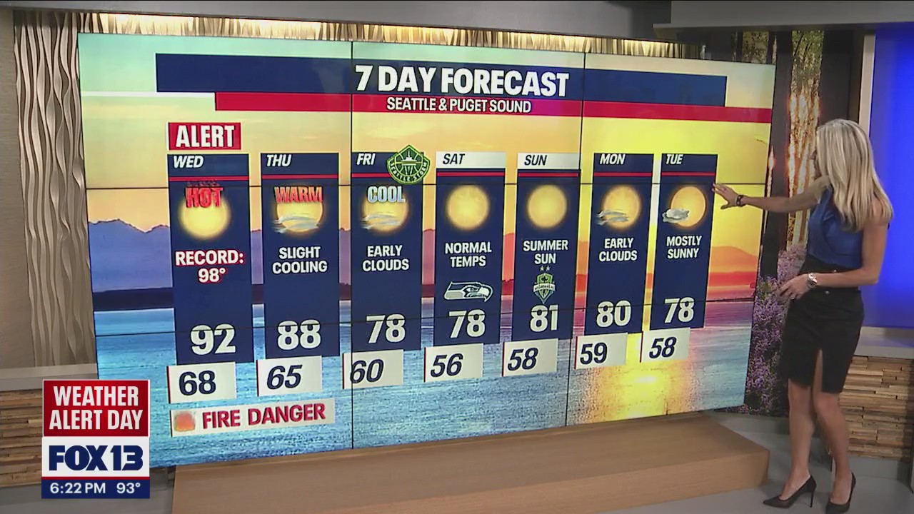Another day in the 90s ahead | FOX 13 Seattle