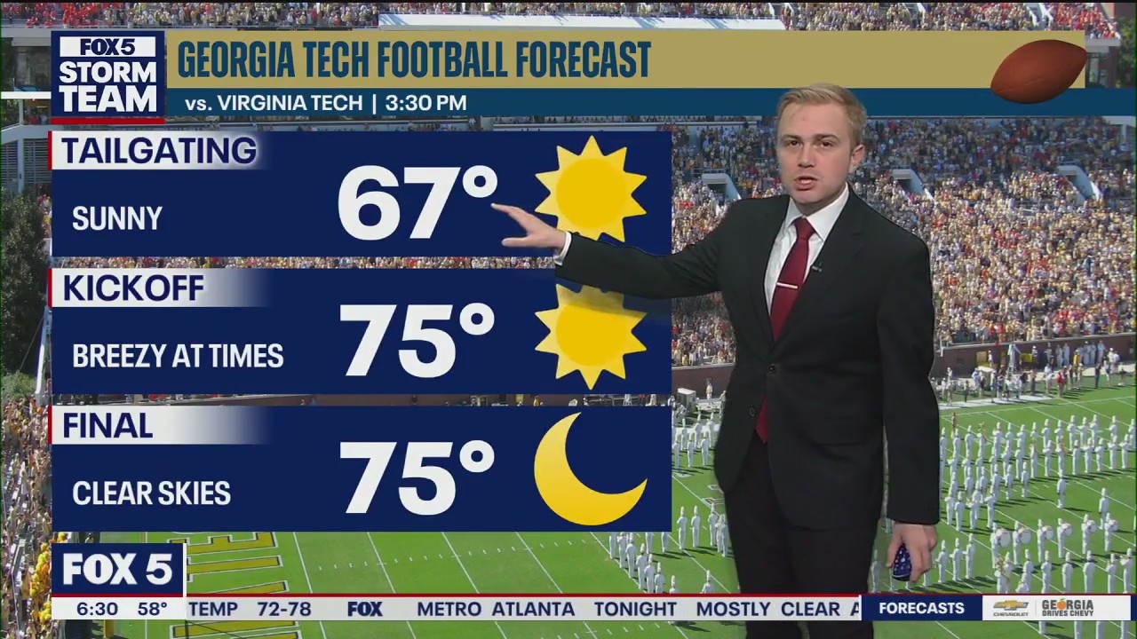 College Football Forecast: Spectacular Weather for Tech, UGA State ...