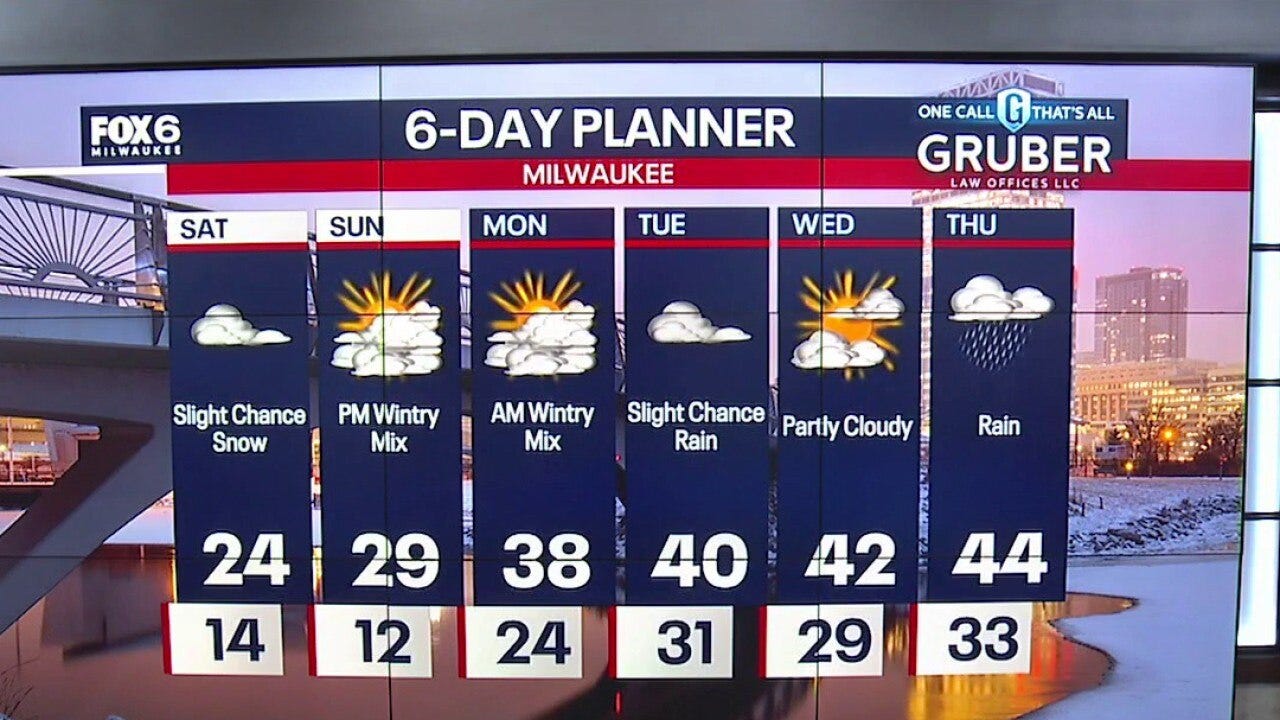 Weather webcast with Lisa Michaels | FOX6 Milwaukee