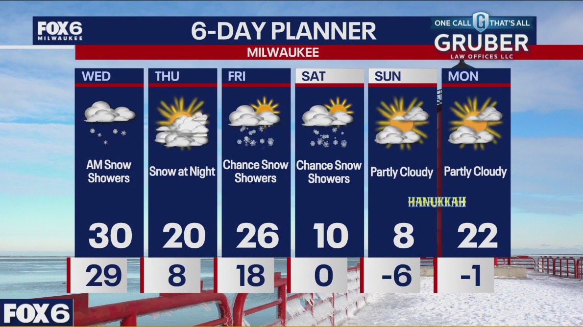 Weather webcast with Lisa Michaels | FOX6 Milwaukee