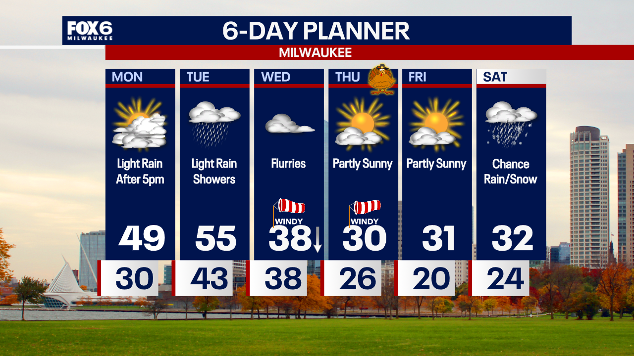 Weather Webcast with Chief Meteorologist Tom Wachs | FOX6 Milwaukee