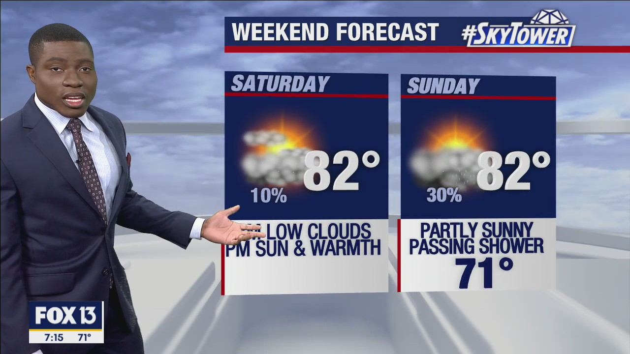 Saturday morning forecast | FOX 13 Tampa Bay