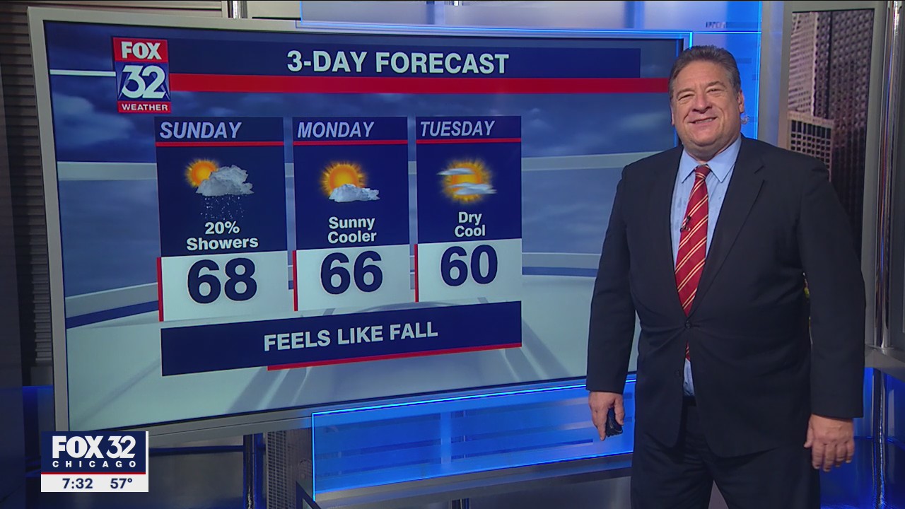 Chicago weather: Morning forecast on Sept. 25 | FOX 32 Chicago