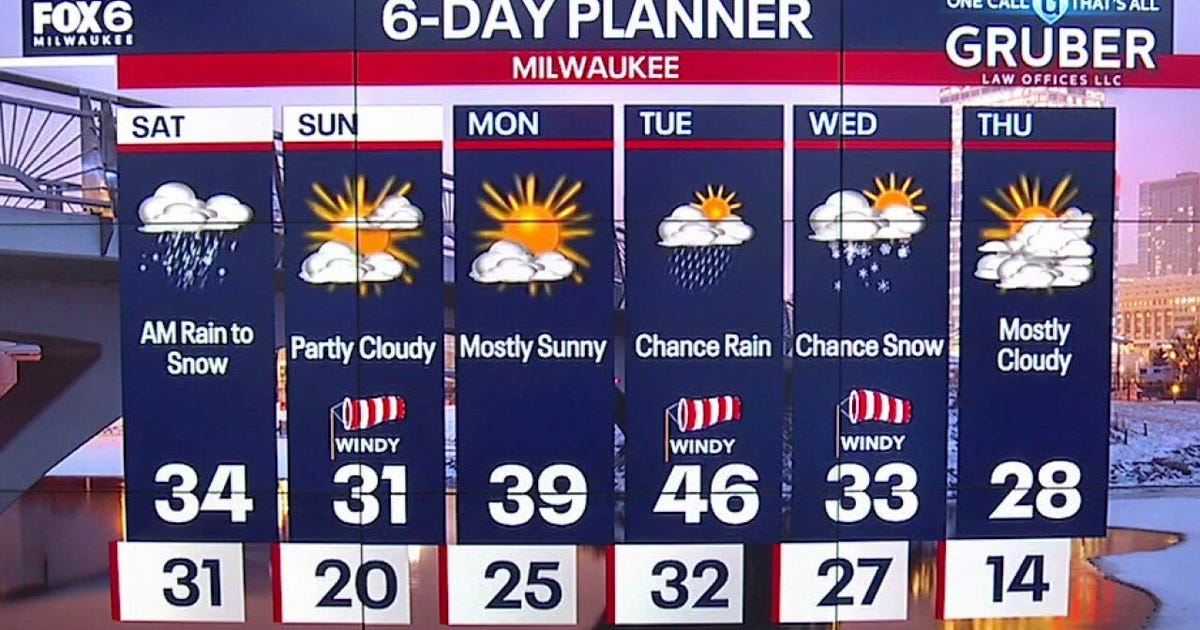 Weather webcast with Lisa Michaels | FOX6 Milwaukee