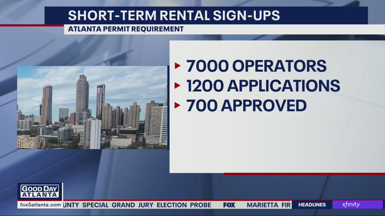 City of Atlanta issues warning for short-term rental operators | FOX 5 ...