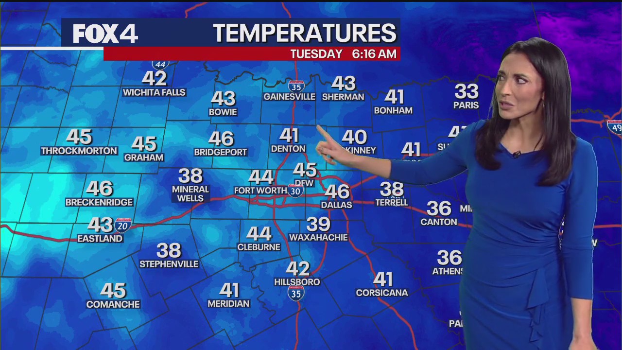 Dallas weather: Nov. 11 morning forecast | FOX 4 Dallas-Fort Worth