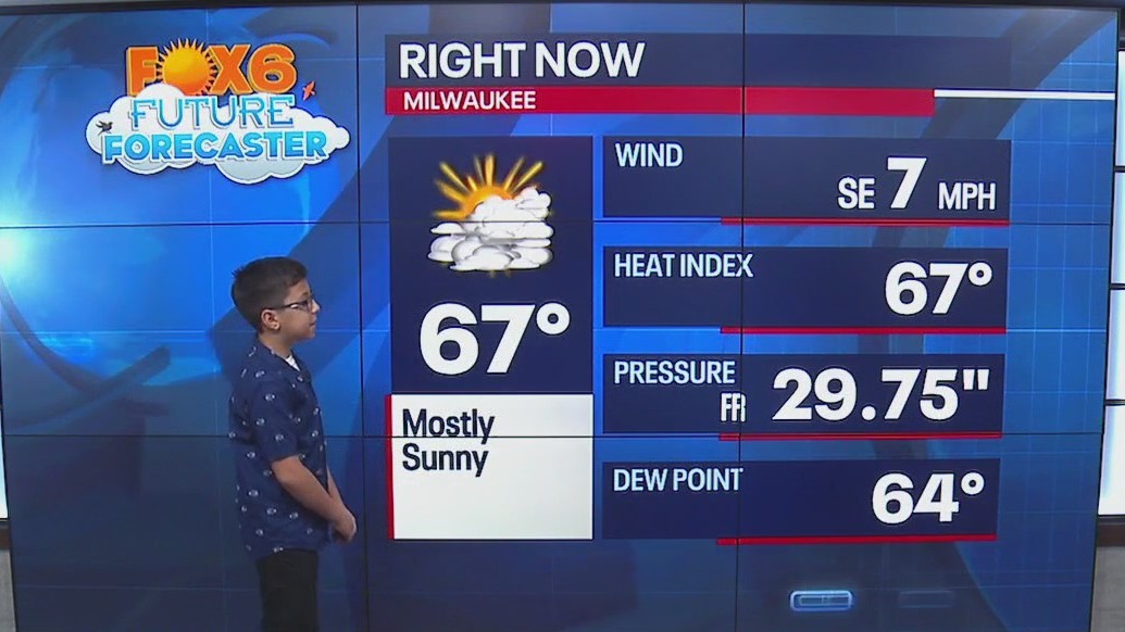 Luke forecasts the weather | FOX6 Milwaukee
