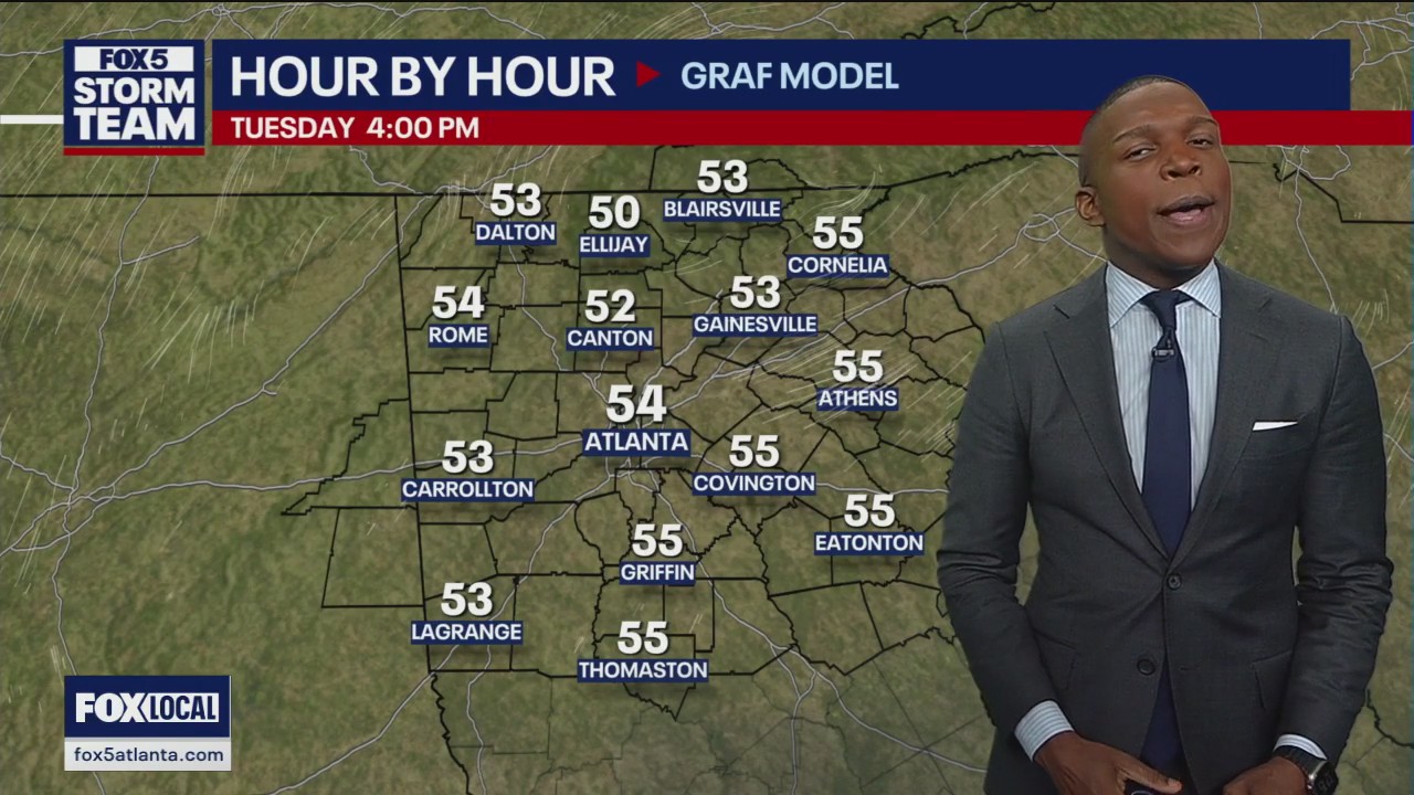 Tuesday midday weather forecast | FOX 5 Atlanta