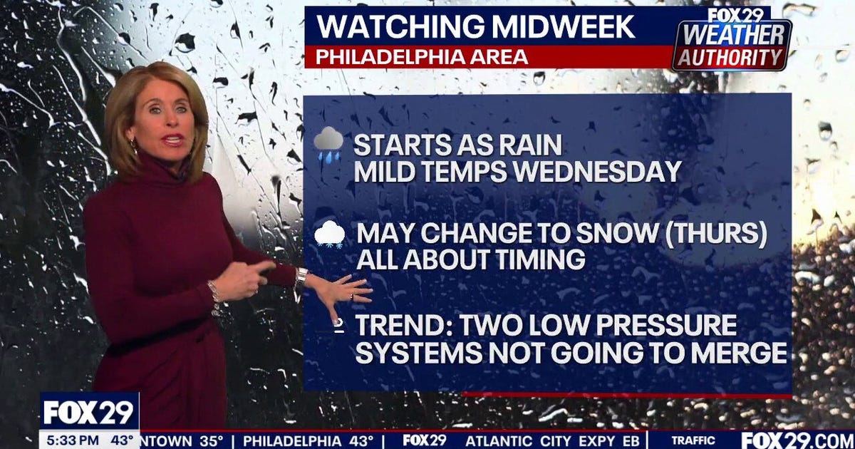 Weather Authority: Monday 5 p.m. forecast | FOX 29 Philadelphia