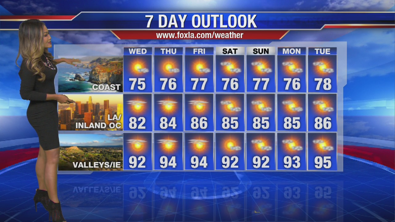 Soumada's Wednesday forecast | FOX 11 Los Angeles