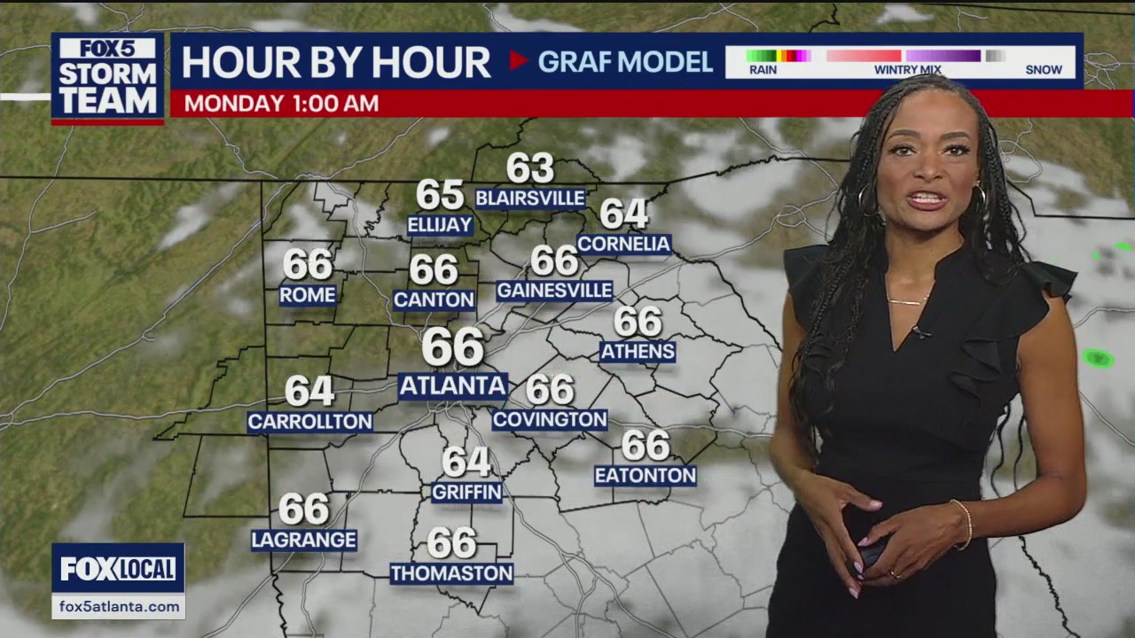 Sunday evening weather forecast | FOX 5 Atlanta