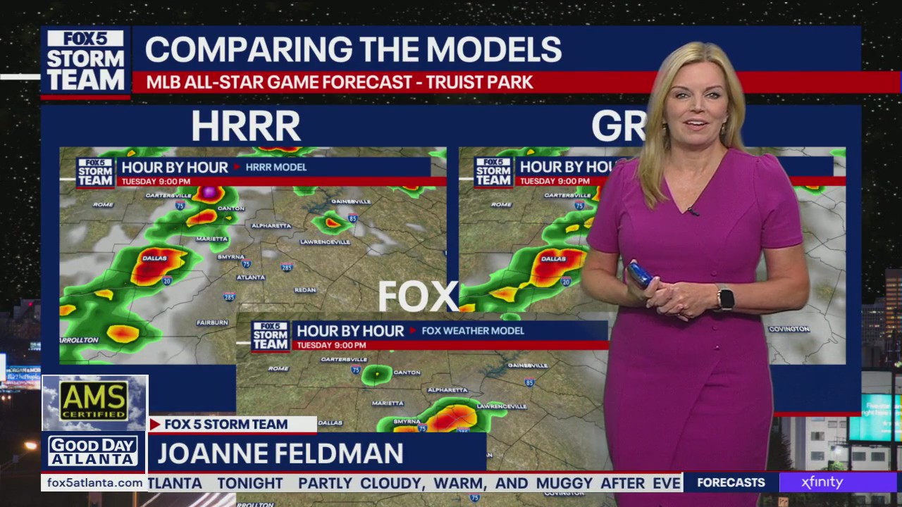Tuesday morning weather forecast | FOX 5 Atlanta