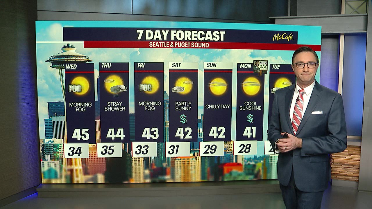 Seattle weather: Morning fog with sunnier skies | FOX 13 Seattle