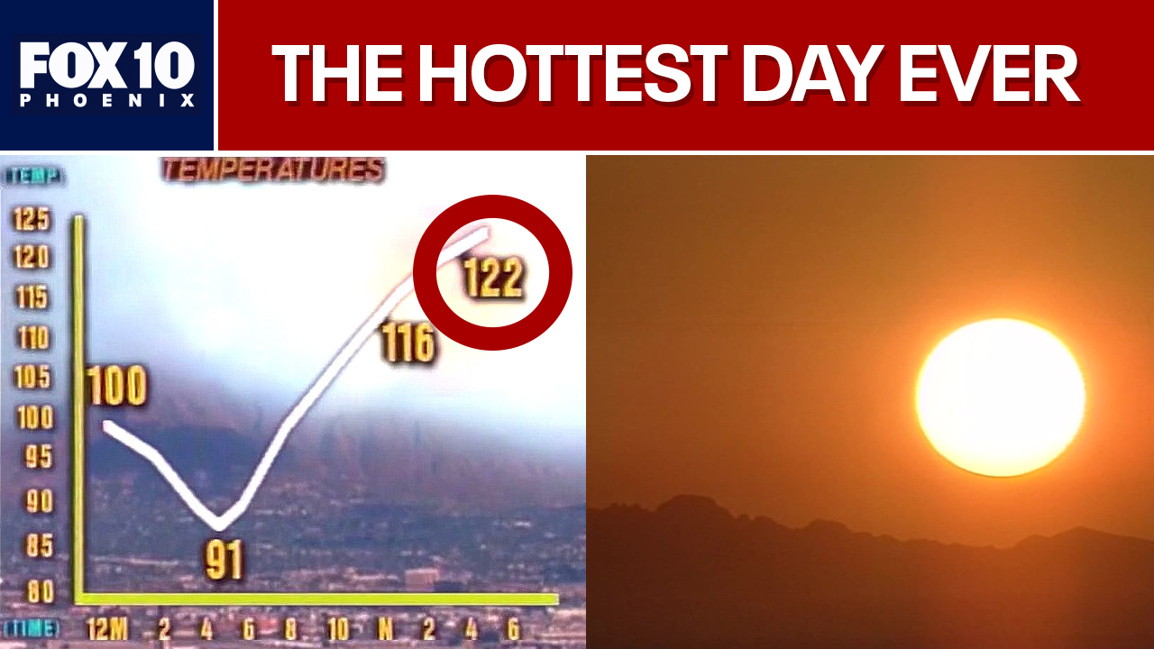 June 26, 1990: The hottest day ever in Phoenix | Video Vault | FOX 10 ...