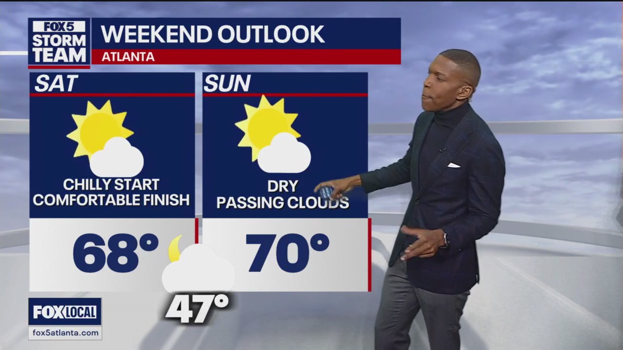 Friday afternoon weather forecast | FOX 5 Atlanta