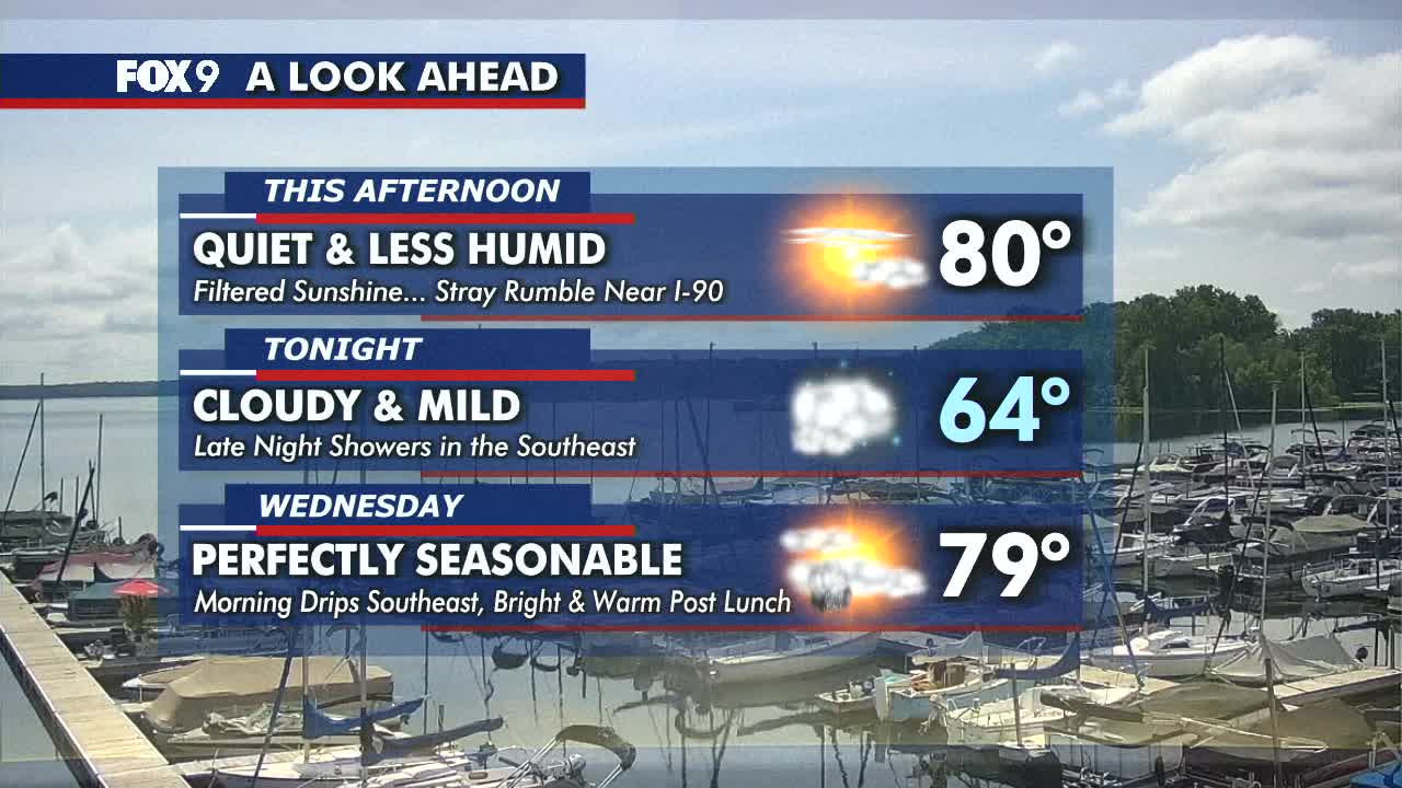 MN weather: Tuesday forecast update | FOX 9 Minneapolis-St. Paul