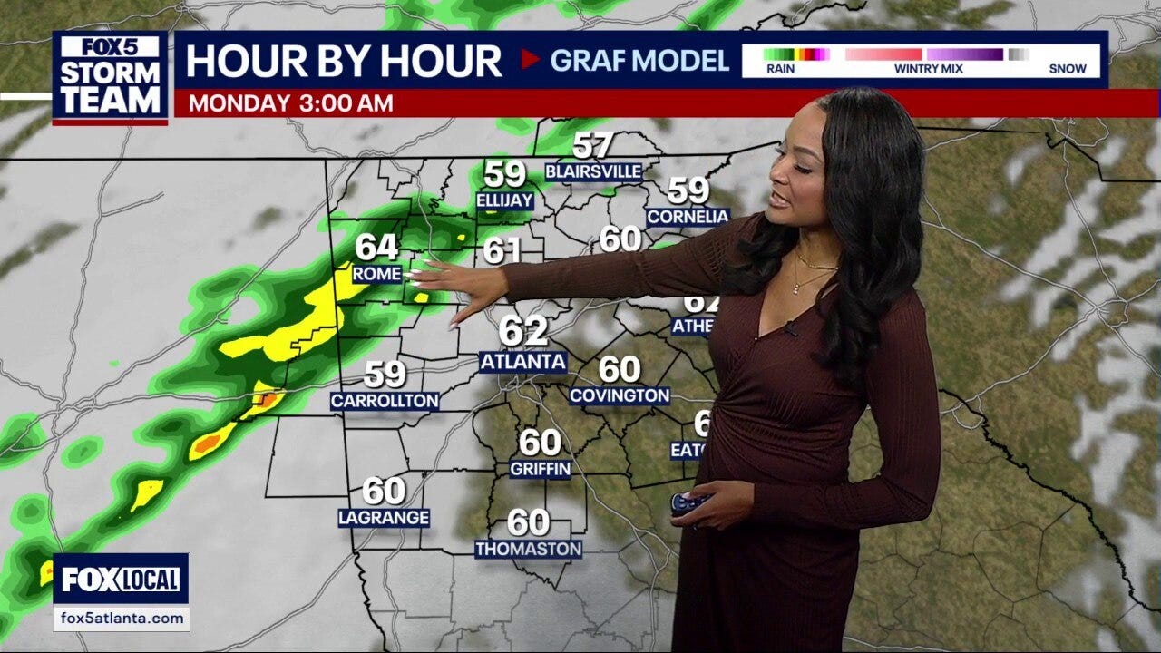 Sunday evening forecast | FOX 5 Atlanta