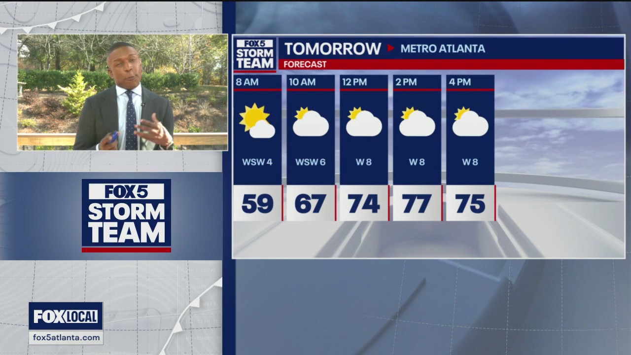 Tuesday midday weather forecast | FOX 5 Atlanta