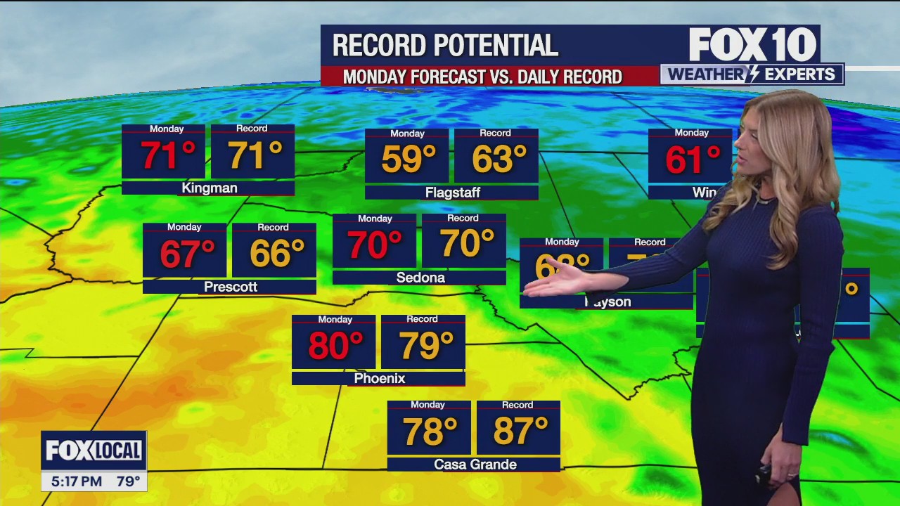 Arizona weather forecast: Record warmth possible this weekend in ...