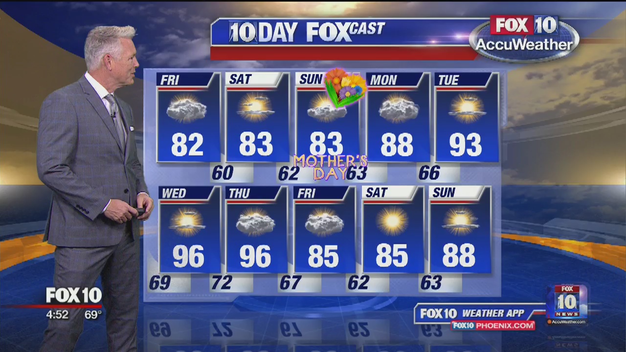 5 a.m. Weather Forecast - 5/10/19 | FOX 10 Phoenix