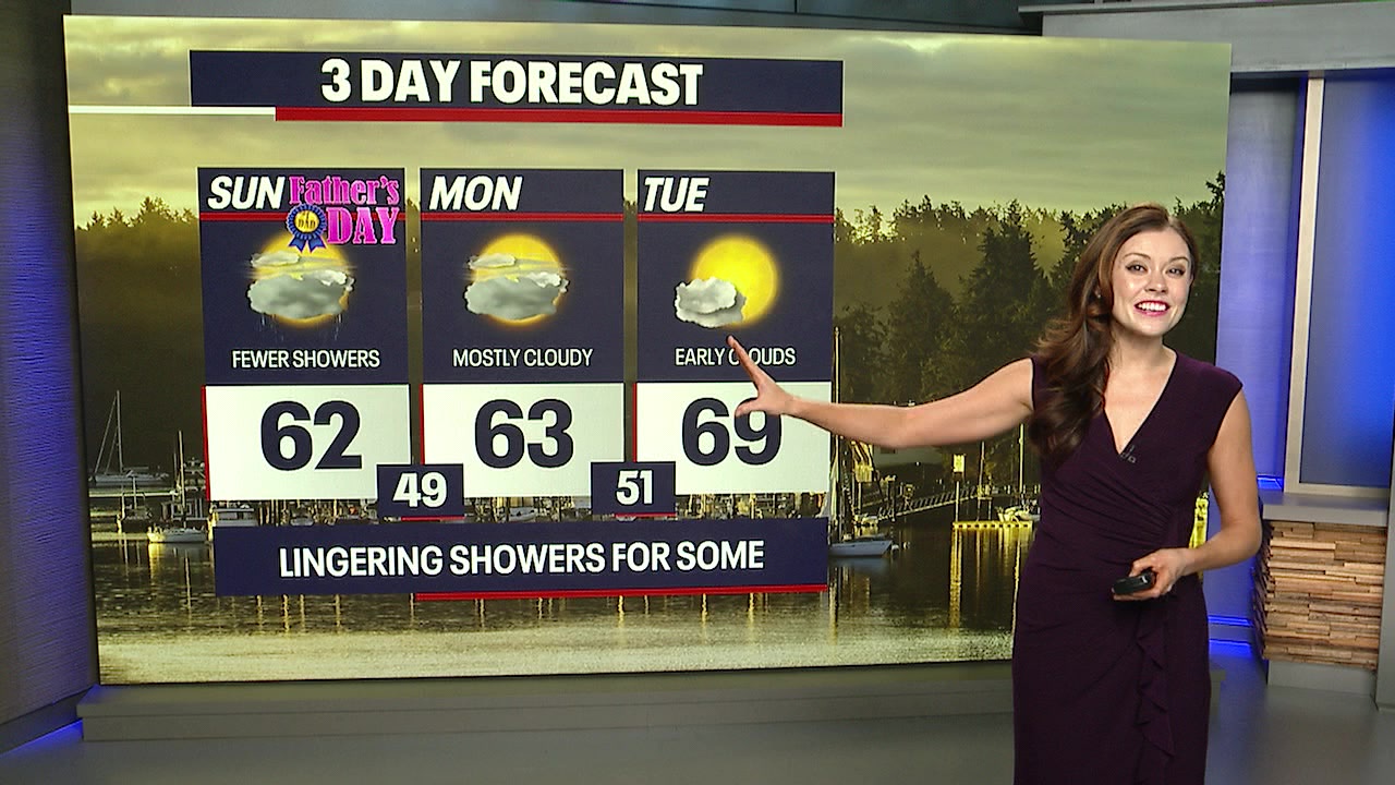 Seattle weather: Warming up with sunny skies next week | FOX 13 Seattle